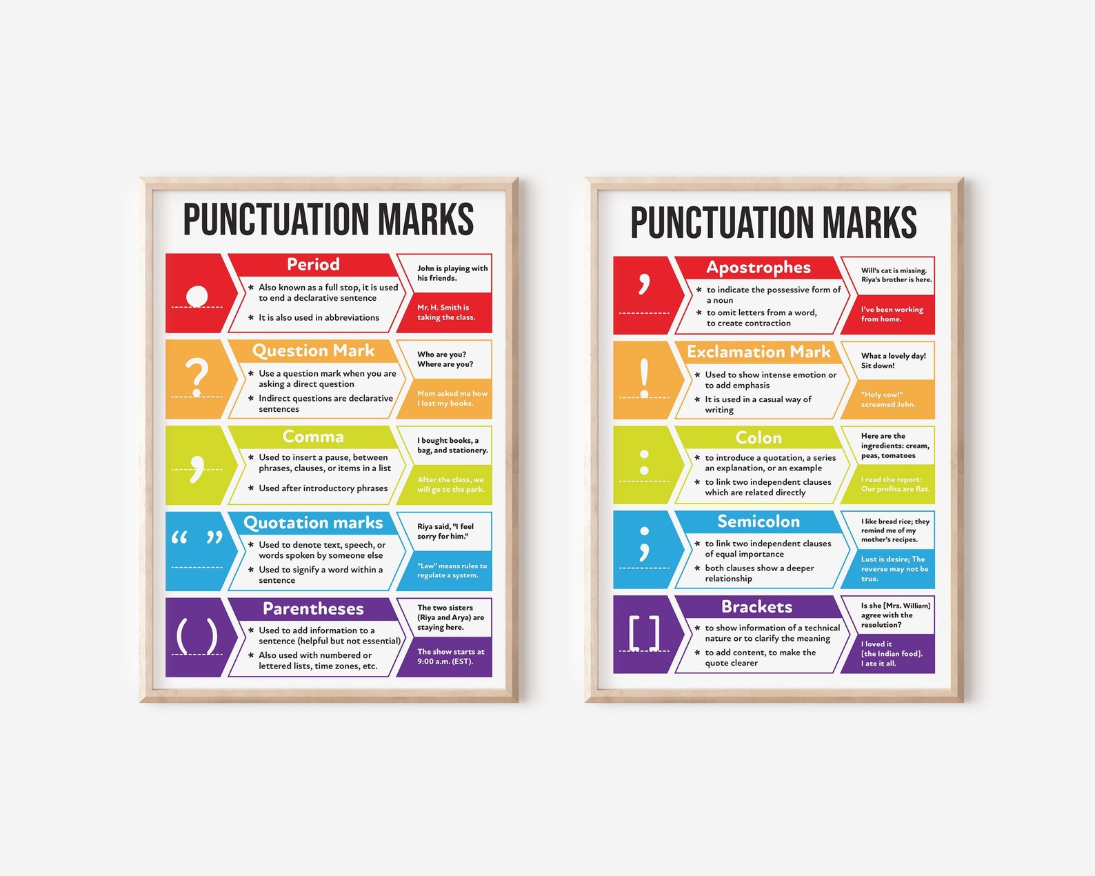 Punctuation Marks With Examples, Types of Punctuation, Punctuation ...
