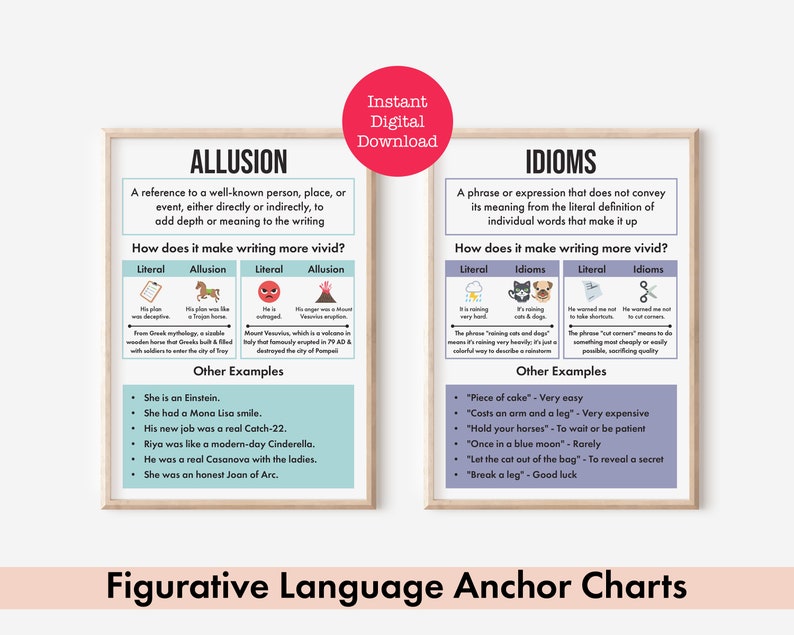 Figurative Language: Explore 08 Literary Devices, English Language Art ...