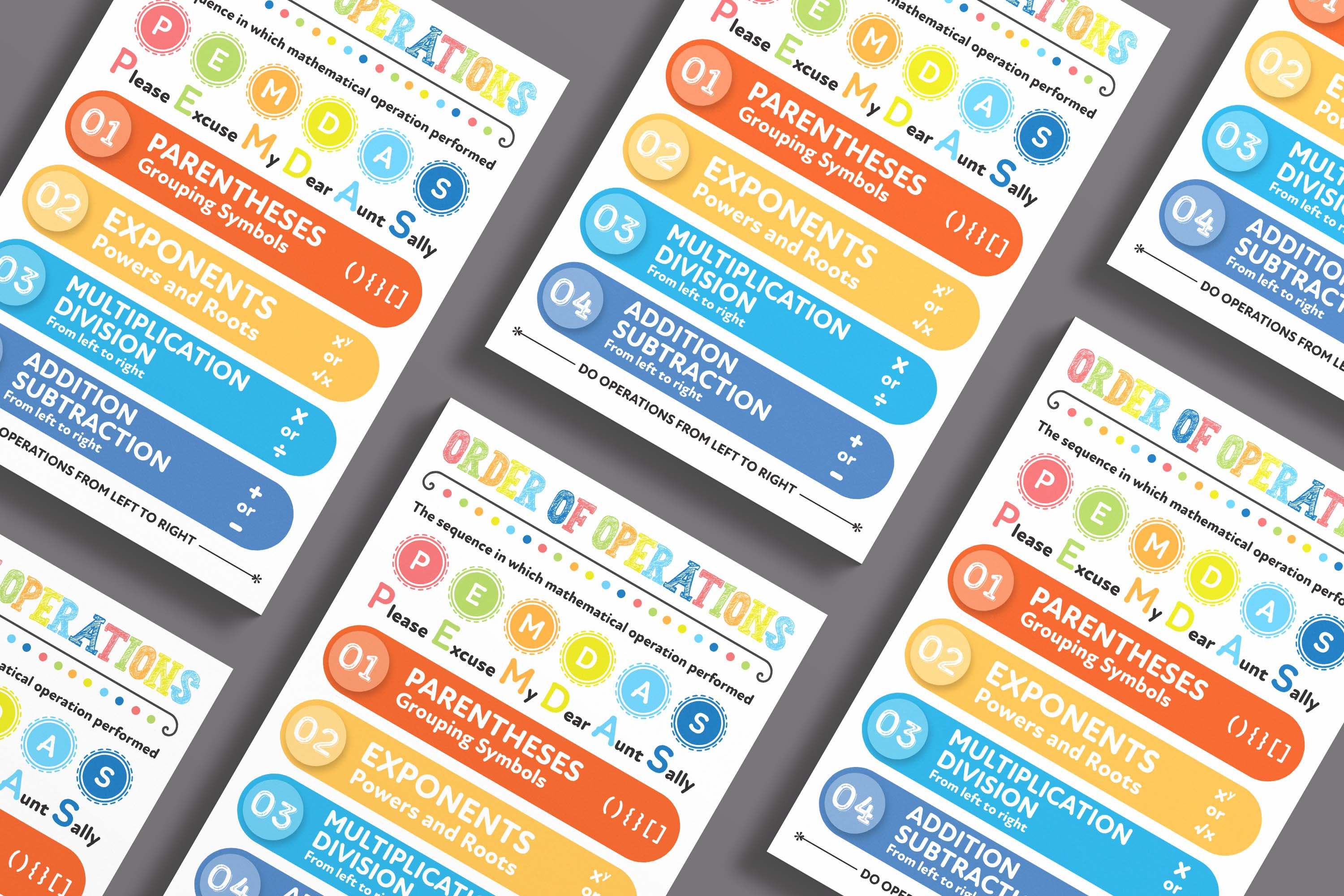 Order of Operations, Maths Classroom Poster, PEMDAS Poster, Homeschool ...