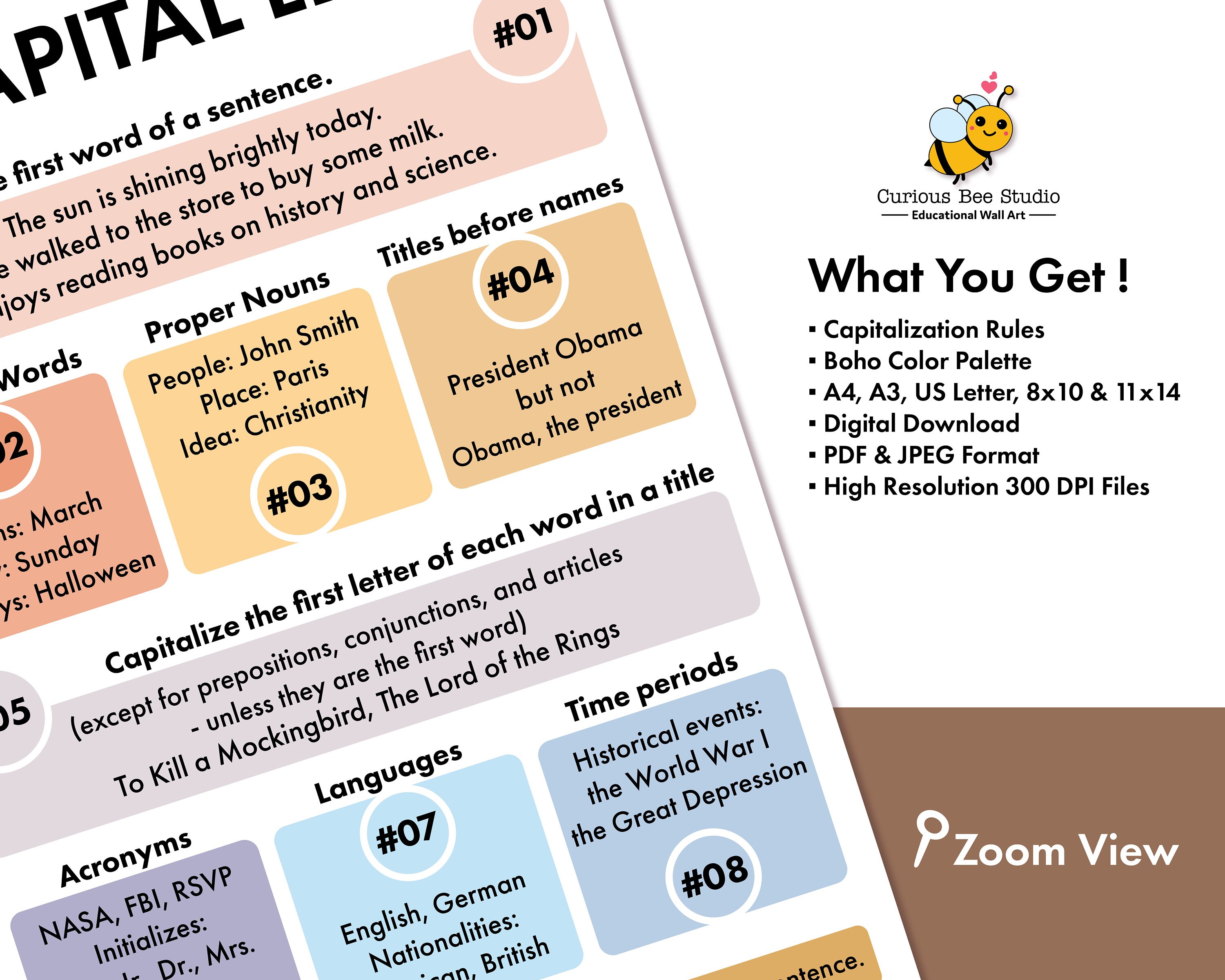 Capital Letter Poster - Learn When to Capitalize Words in English, 09 ...