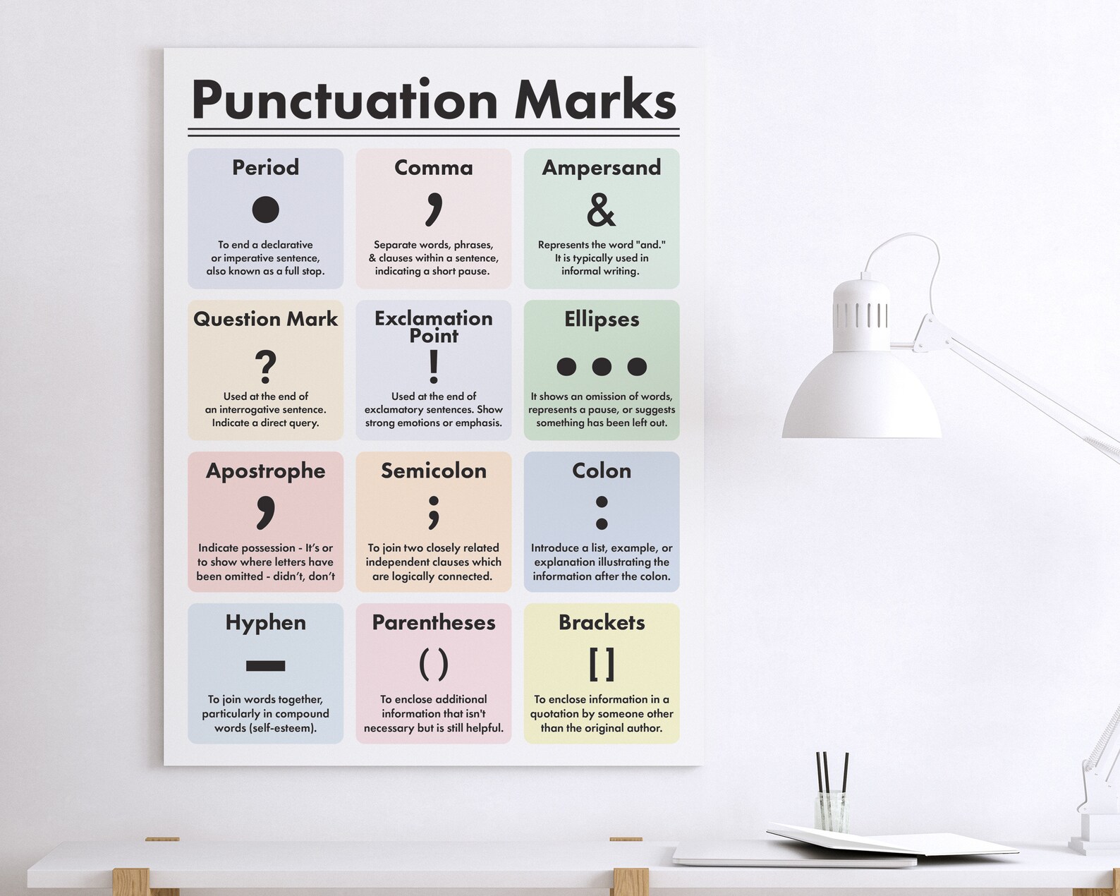 Punctuation Marks Poster - Improve English Writing Skills, Homeschool ...