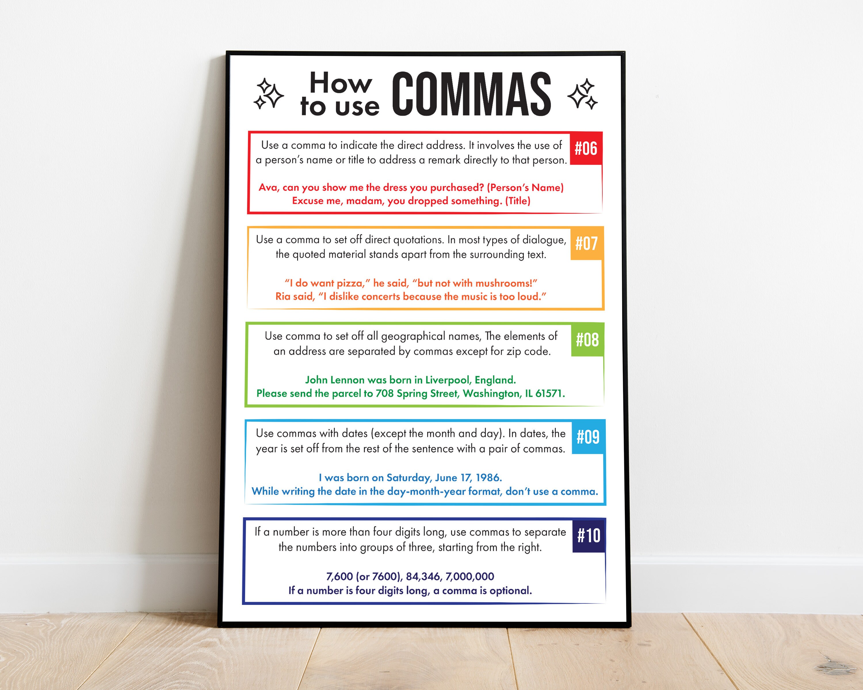 How to Use Comma in English Writing, Punctuation Mark Anchor Charts ...
