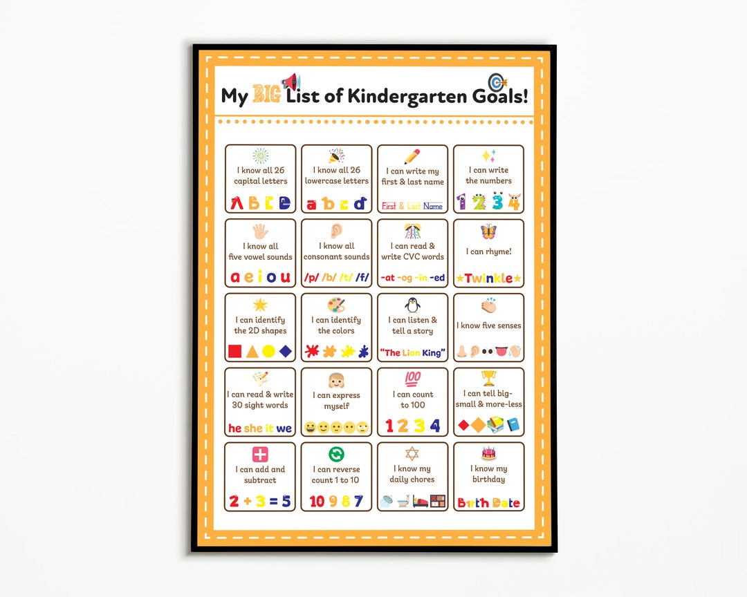 My Big List of Kindergarten Learning Goals, Kindergarten Learning ...