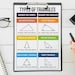 Trigonometry Posters – Triangle and Types of Triangles, Maths Learning ...