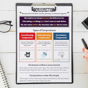 Conjunctions Anchor Charts – 2 Nos., Types of Conjunctions, Acronym ...