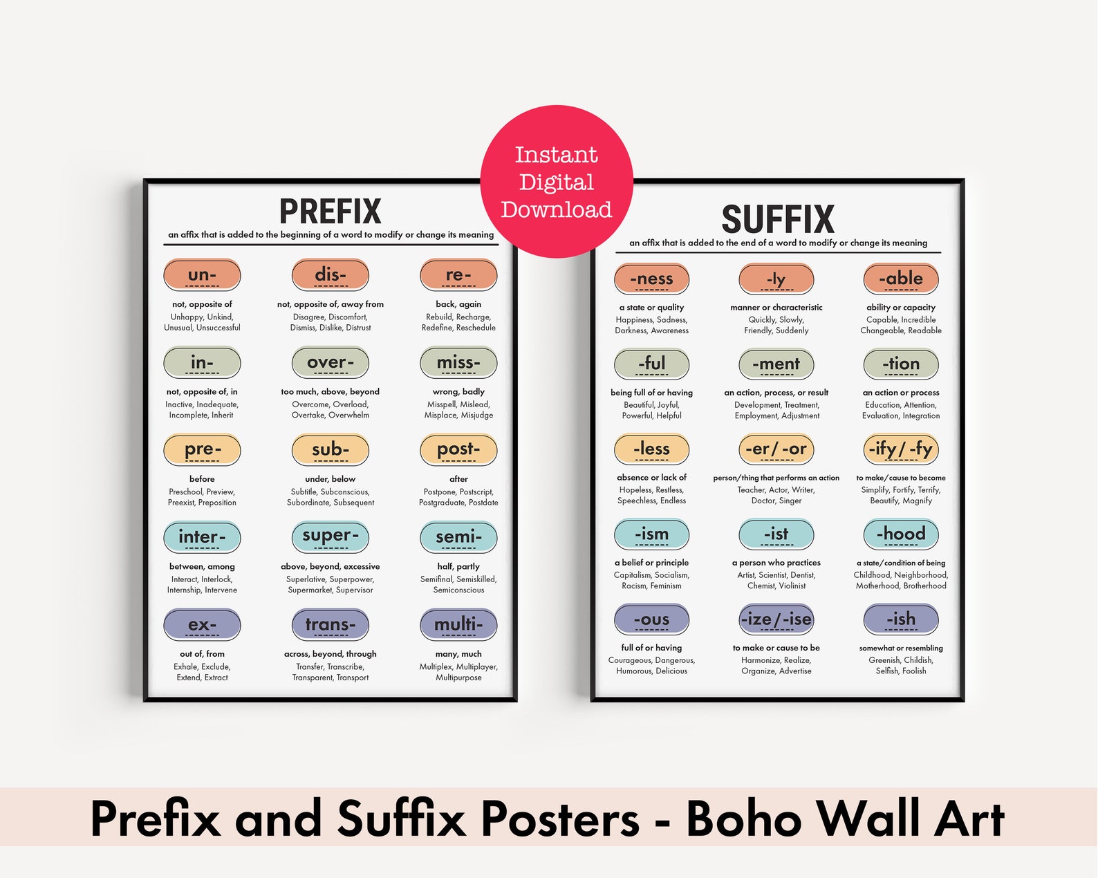 Prefix and Suffix Posters: Learn Word Formation, English Classroom ...