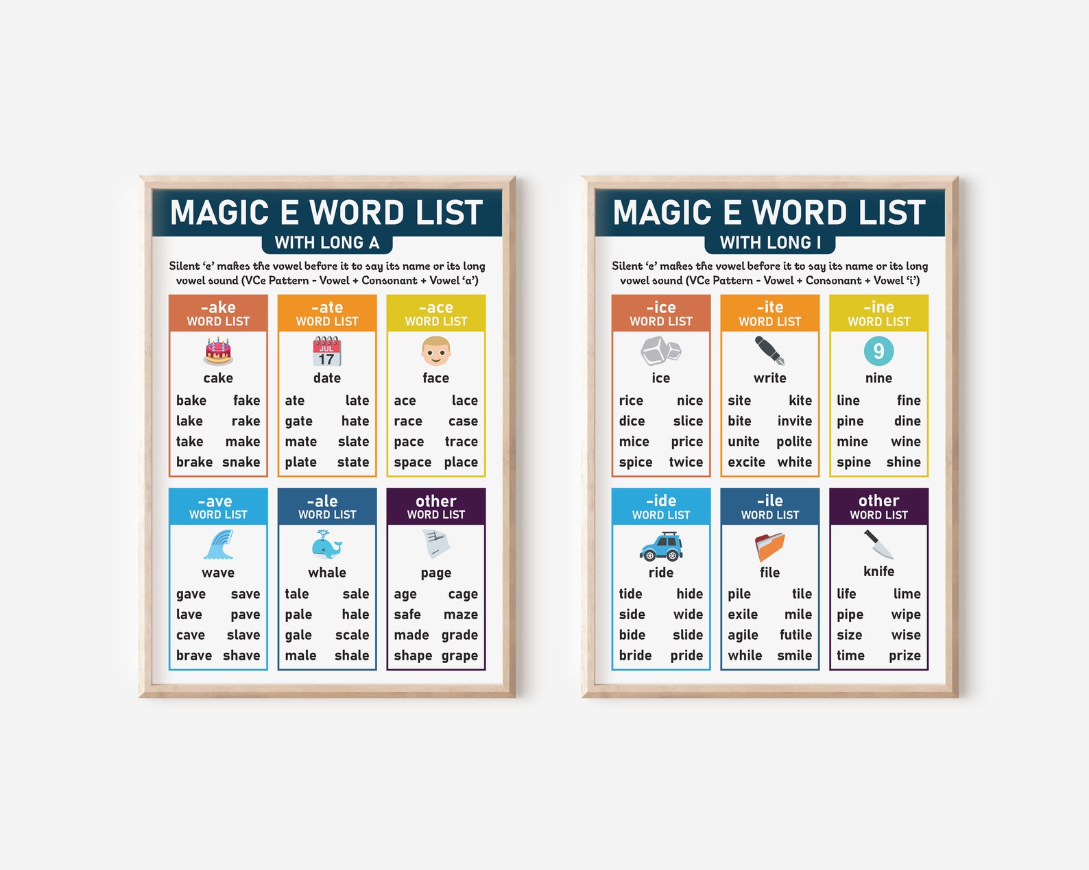 Magic E Phonic Rules With Word List | Silent E | Sneaky E | Soft Sound ...