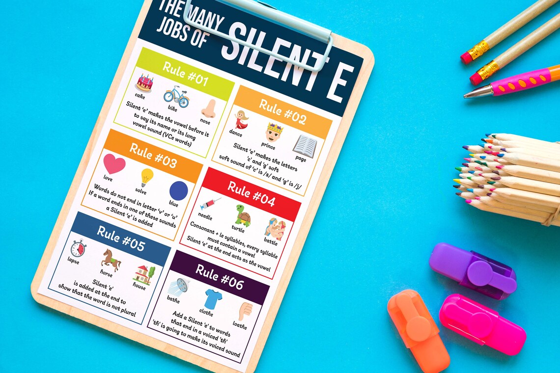 Silent E Phonic Rules With Example | Magical E | Sneaky E | Phonic ...