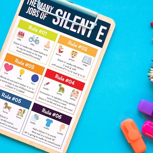 Silent E Phonic Rules With Example | Magical E | Sneaky E | Phonic ...