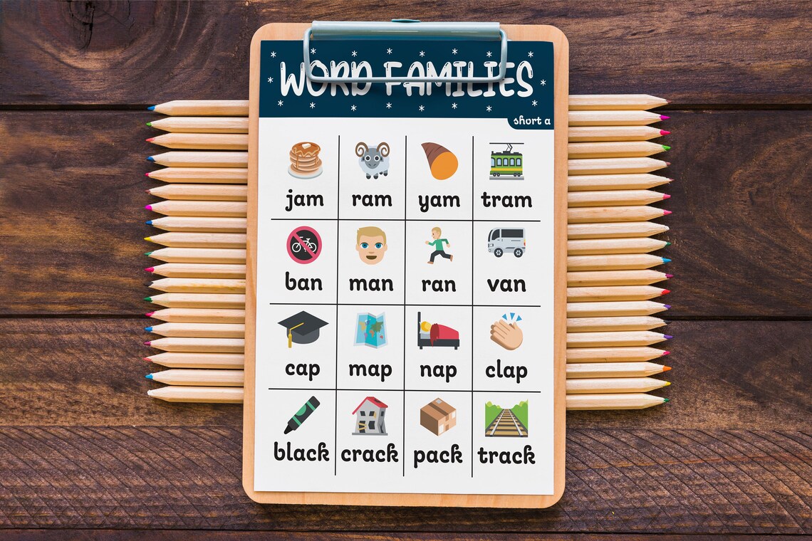 Set of 6 English Phonics Sound Anchor Charts, Word Families, Short ...