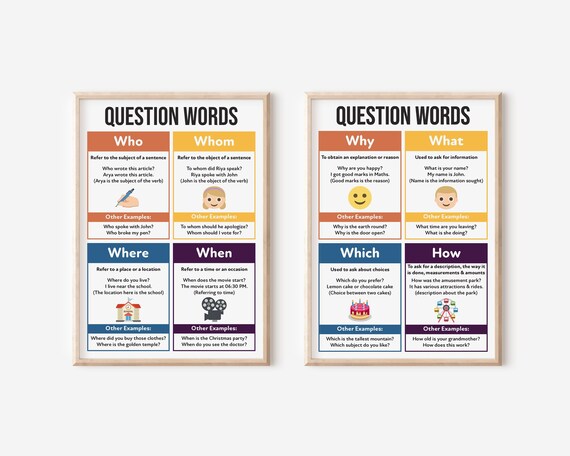 Question Words Learn How to Ask Questions Question Sentence - Etsy