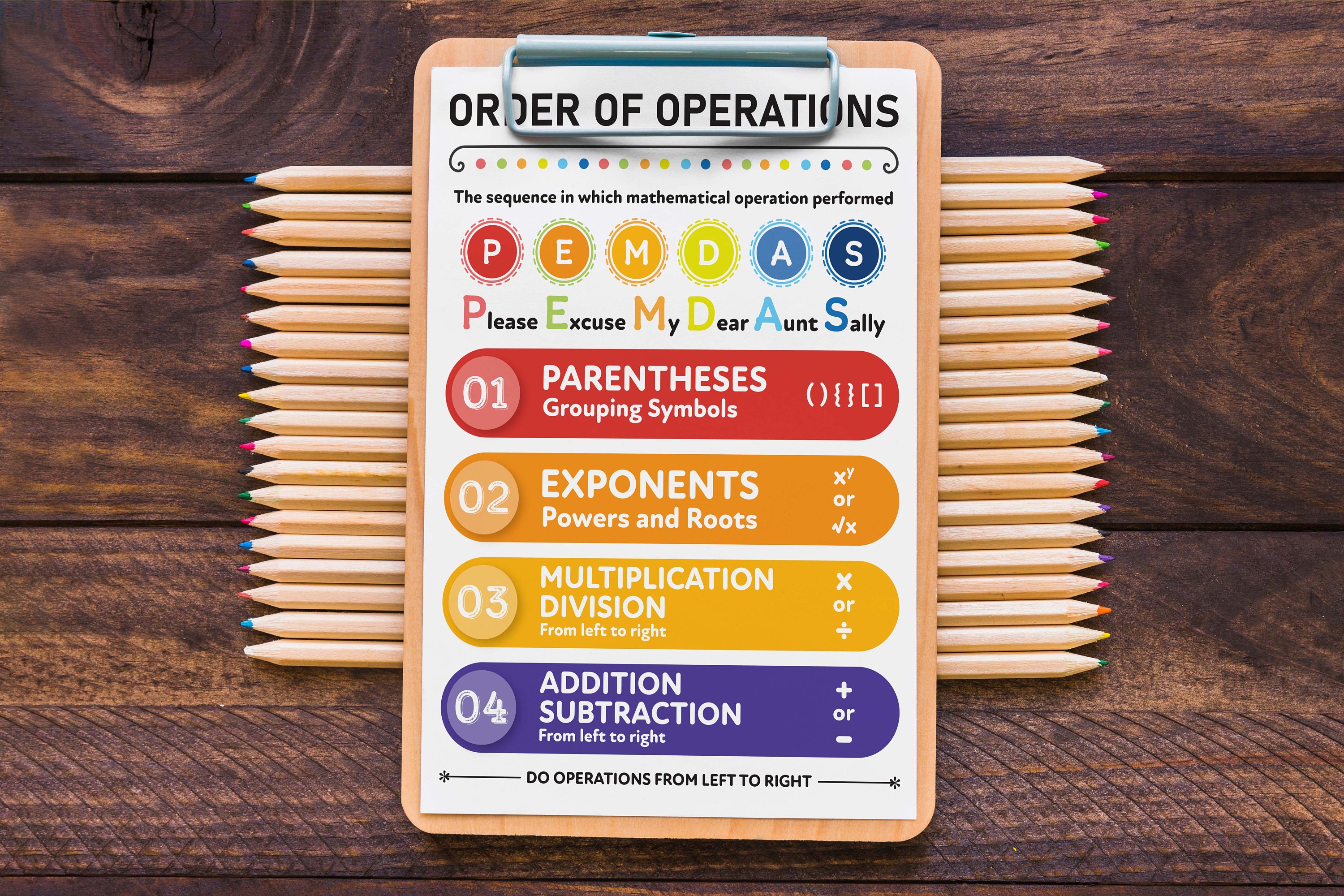 Maths Order of Operations and Maths Symbol Names – 2 Nos. | PEMDAS ...