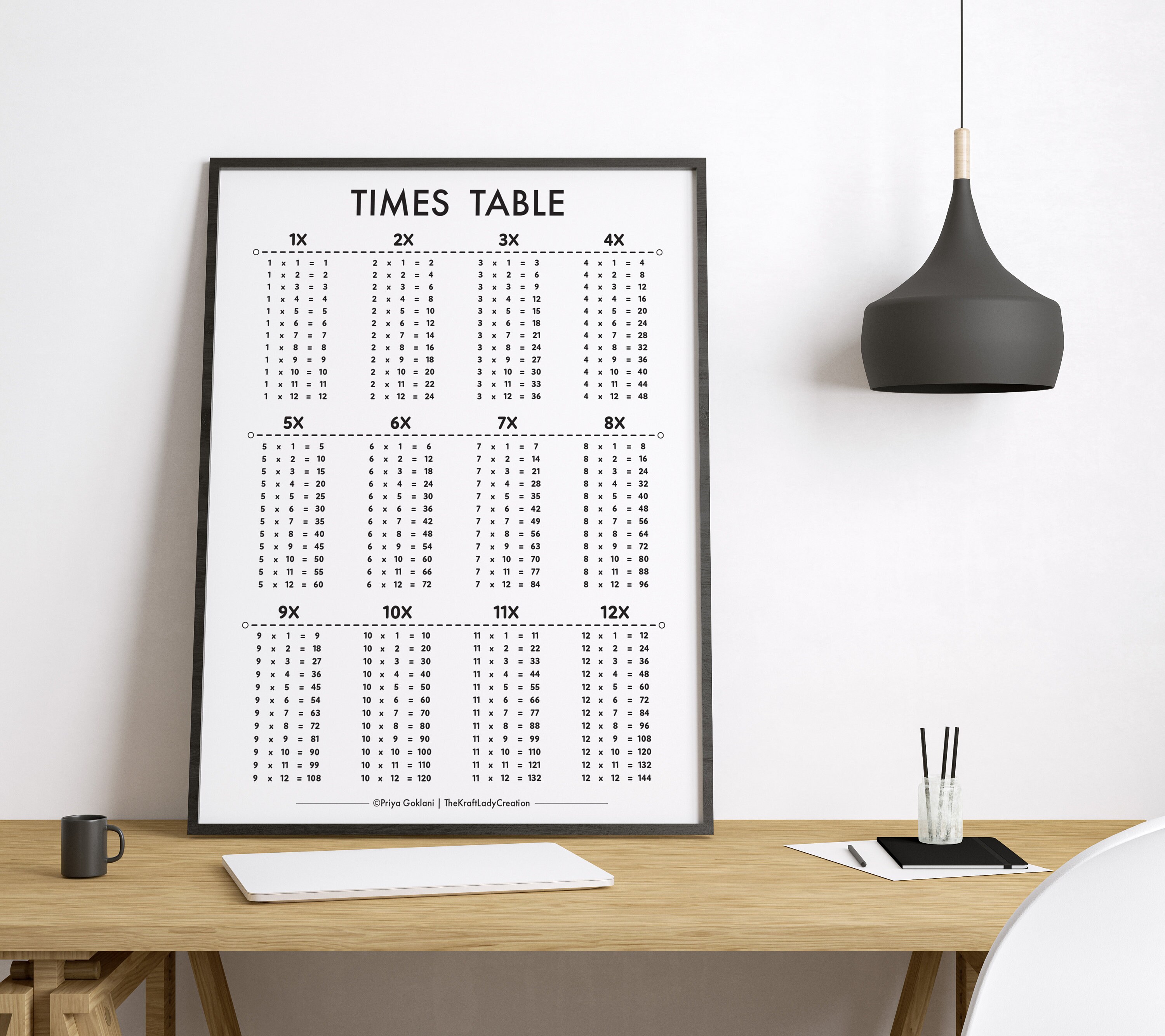 Times Table and Multiplication Strategies, Maths Learning Posters for ...