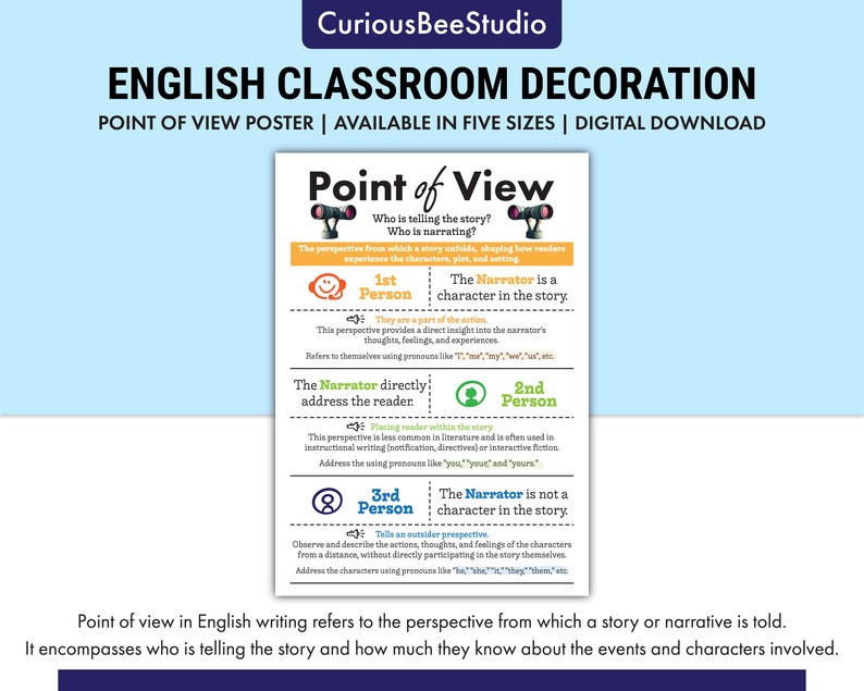 Point of View Anchor Chart – English Language Art (ELA) Resources for ...
