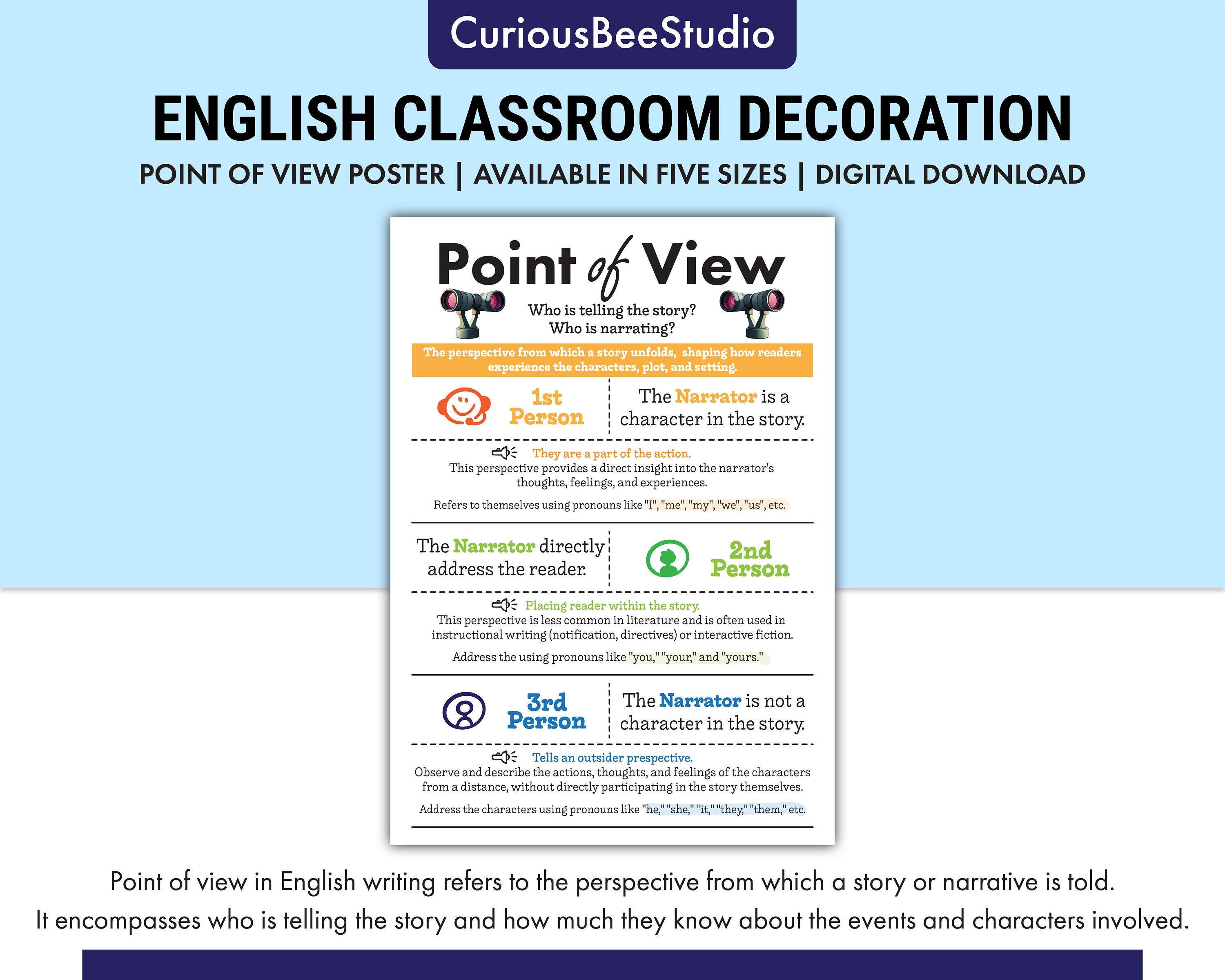 Point of View Anchor Chart – English Language Art (ELA) Resources for ...