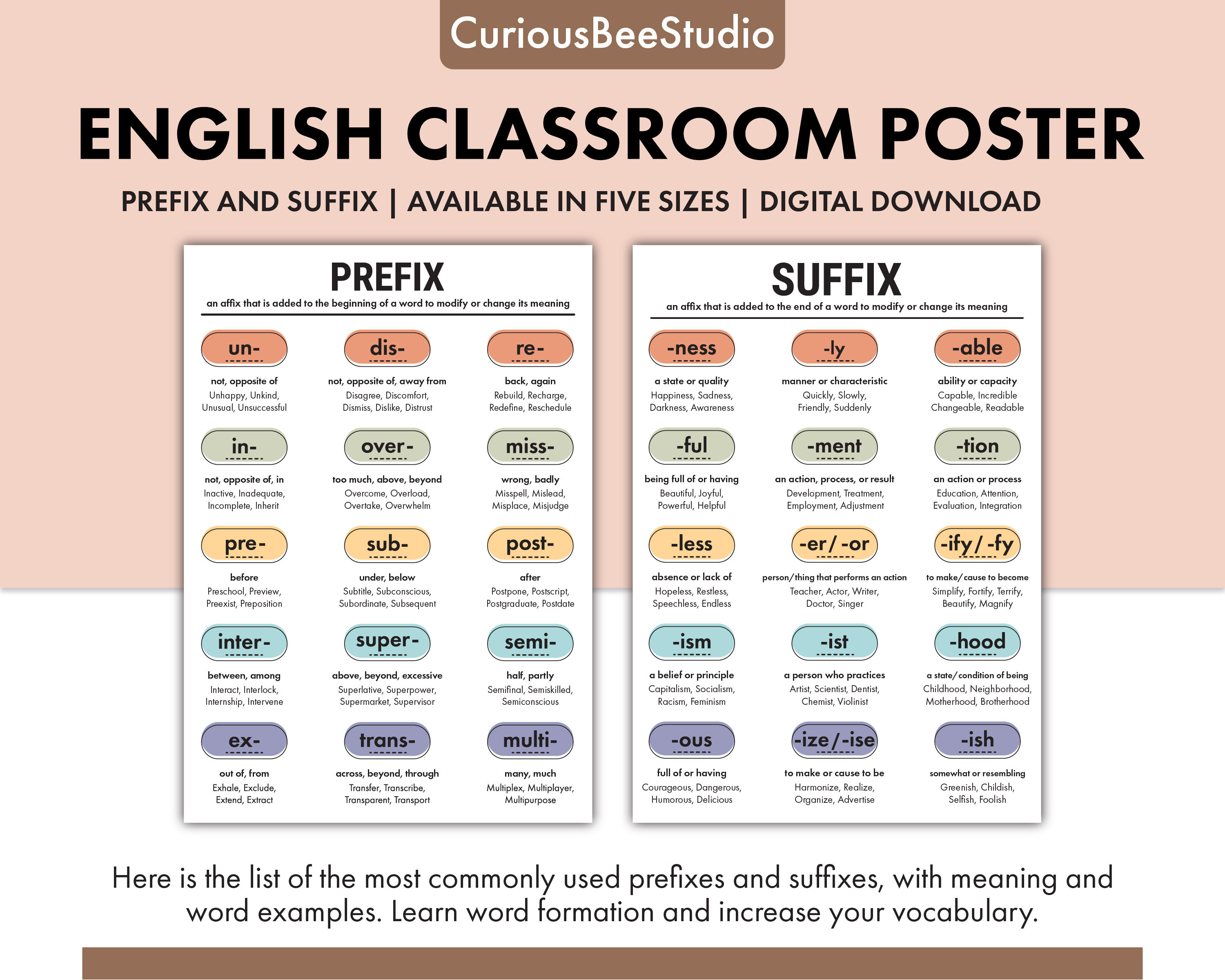 Prefix and Suffix Posters: Learn Word Formation, English Classroom ...