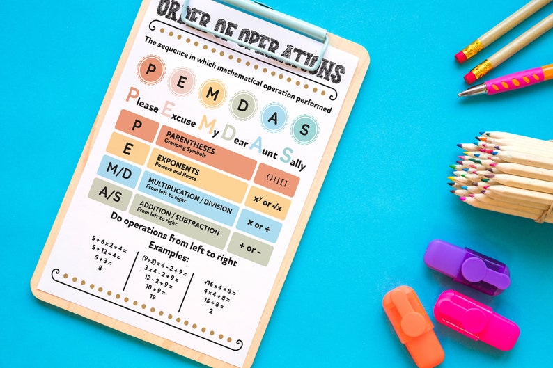 Order of Operations in Math, PEMDAS Poster, Maths Classroom Poster ...