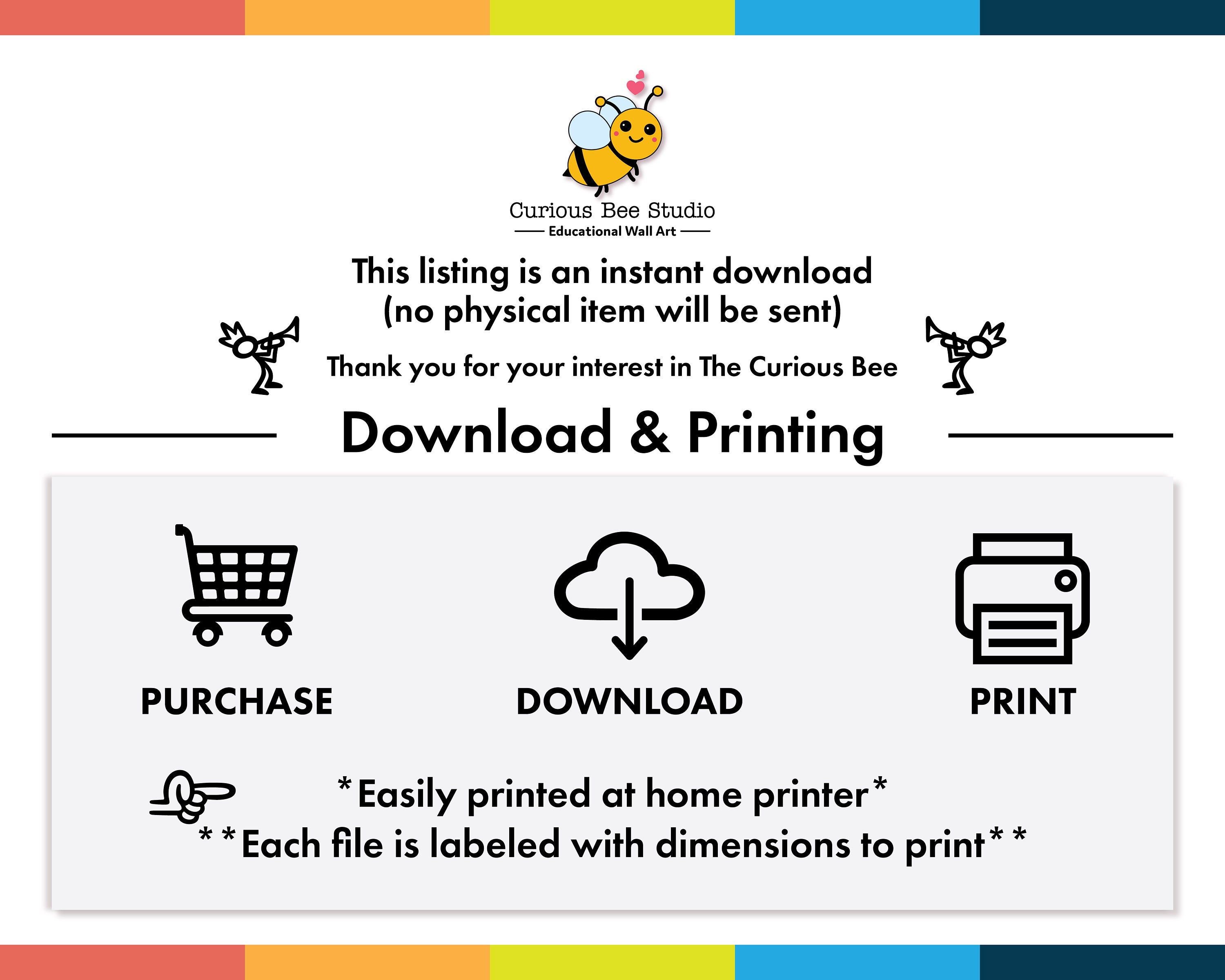 Verb Tenses English Grammar Charts – Sentence Structure With Examples ...