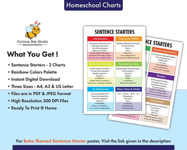 Sentence Starters Charts – Improve Sentence Structure, Learn How to ...