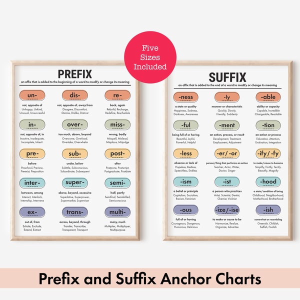 Suffixes Anchor Chart - Etsy