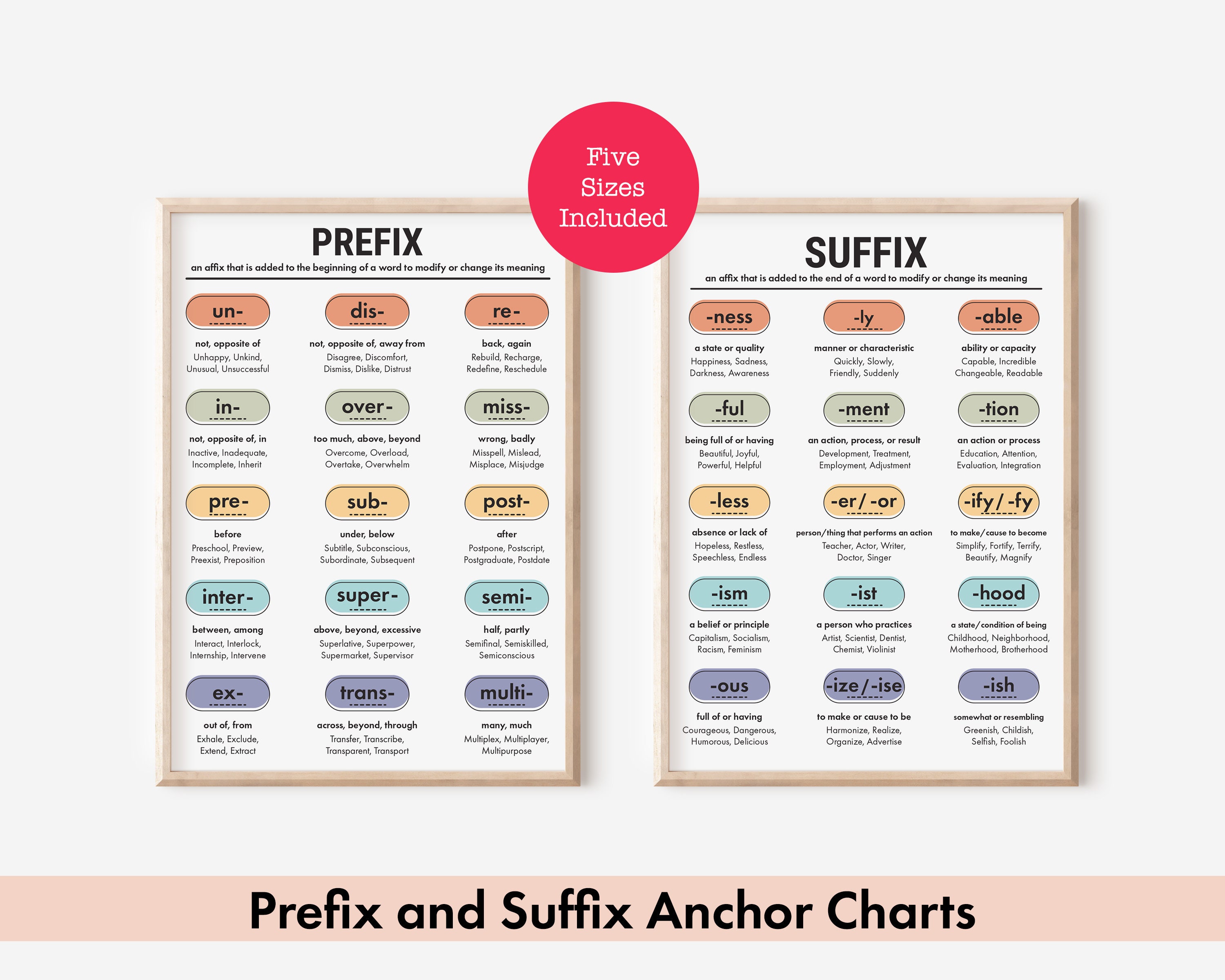 Prefix and Suffix Posters: Learn Word Formation, English Classroom ...