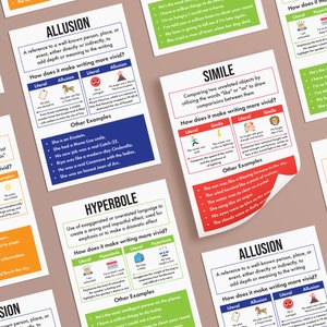 Figurative Language: Make Your Writing Vivid and Engaging, Explore 08 ...