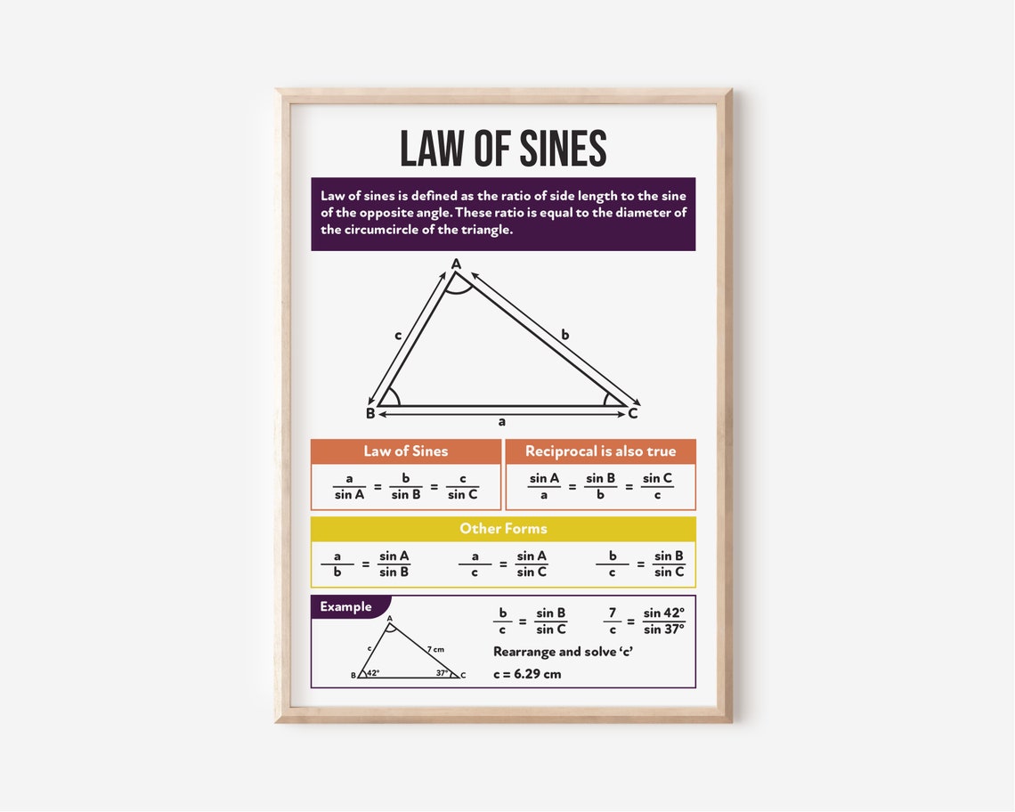 Set of 06 Trigonometry Maths Posters - Right Triangle and Pythagorean ...
