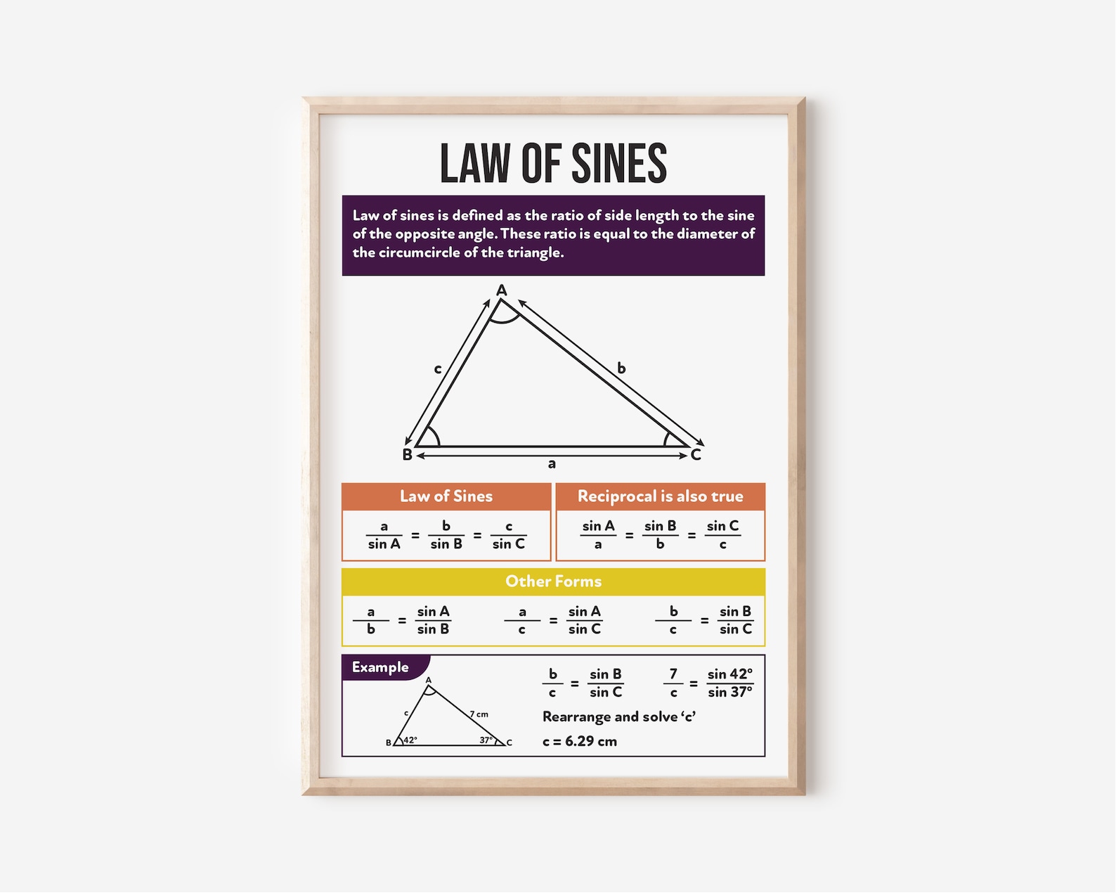 Set of 06 Trigonometry Maths Posters - Right Triangle and Pythagorean ...
