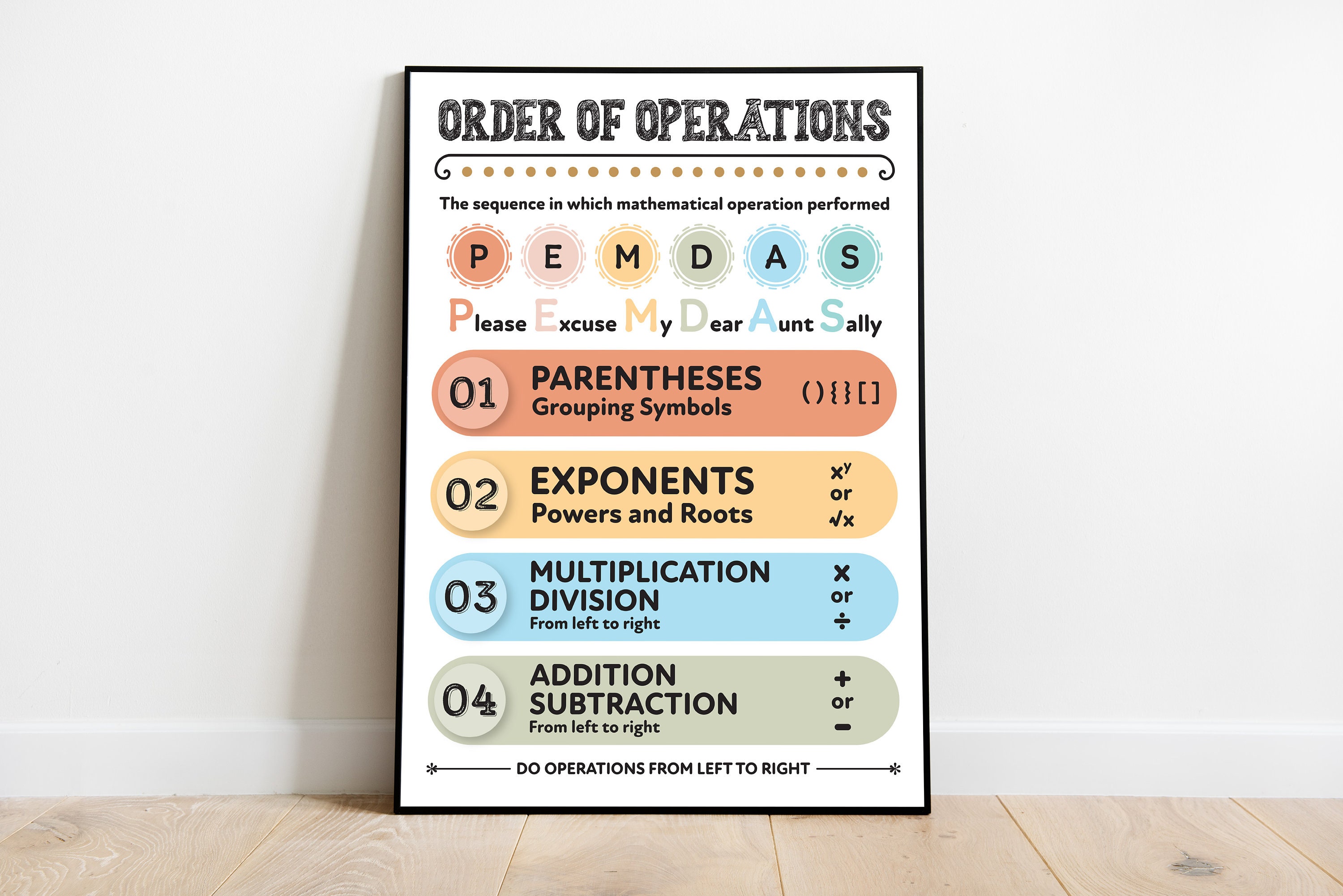 Order of Operations (boho Colors), Maths Classroom Poster, PEMDAS ...