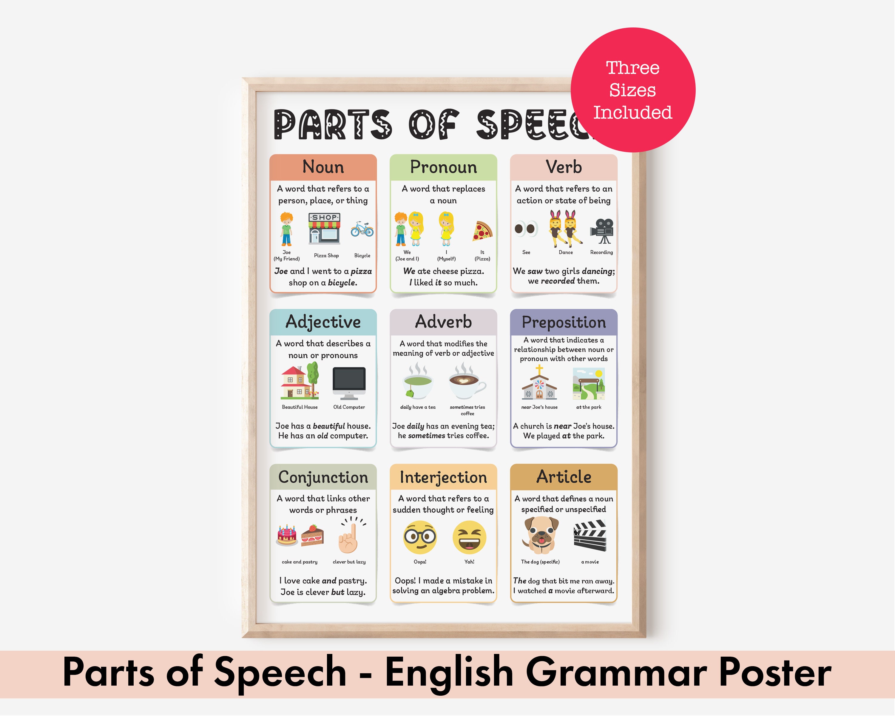Parts of Speech Poster English Grammar Poster for English Classroom ...