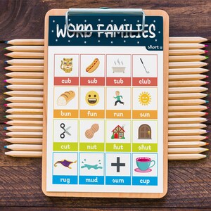 Set of 6 English Phonics Sound Posters, Word Families, Short Vowel ...