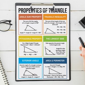 Trigonometry Posters Triangle, Types of Triangles and Properties of ...