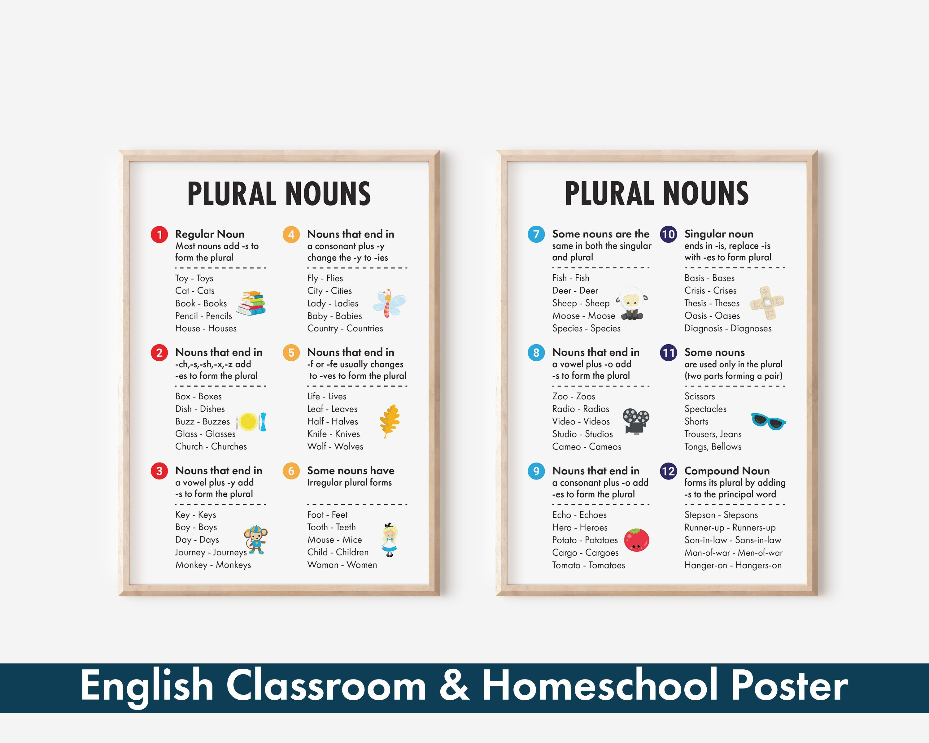 100 Singular and Plural Words List with Rules Chart in English PDF