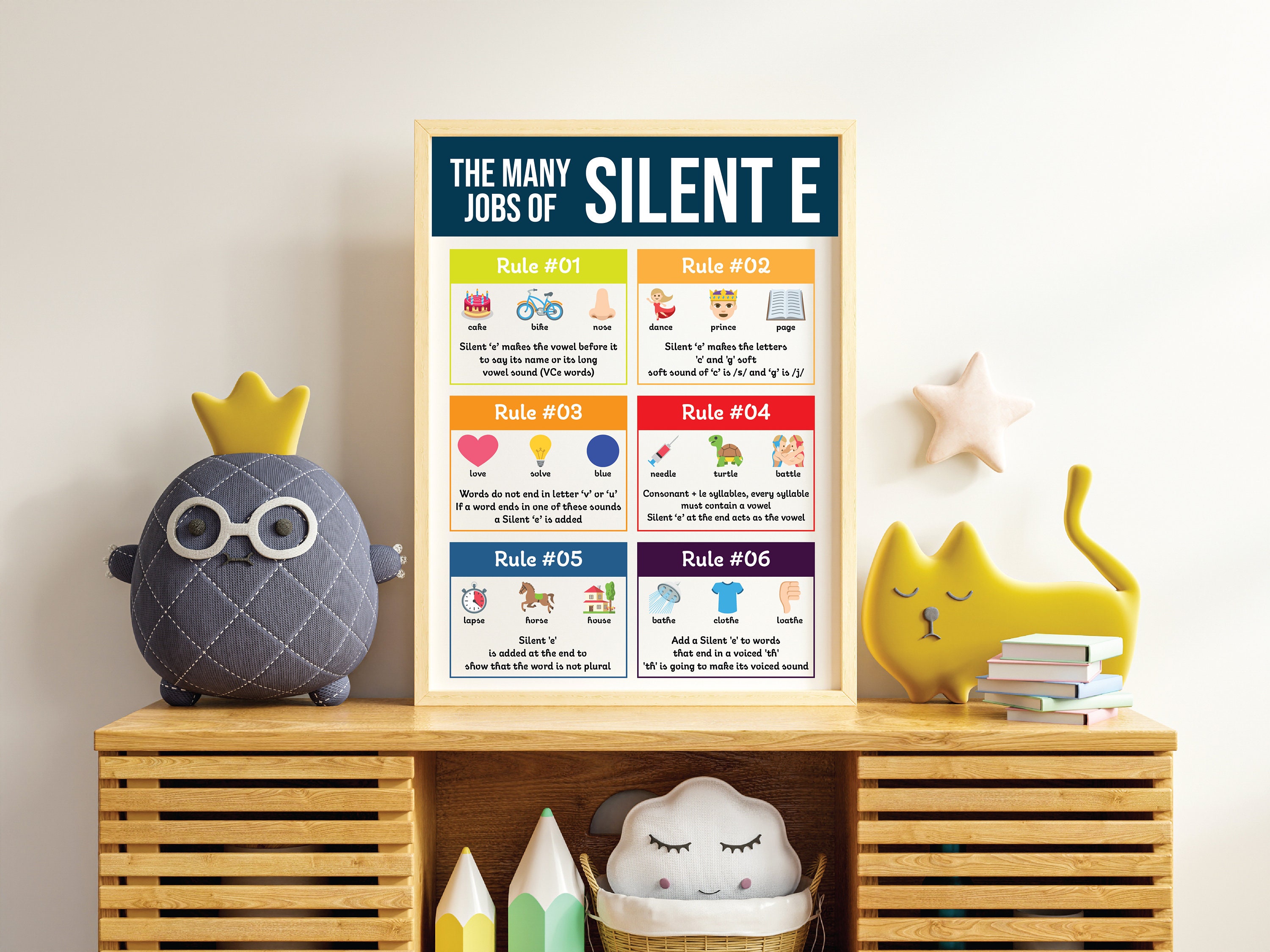 Silent E Phonic Rules With Example | Magical E | Sneaky E | Phonic ...