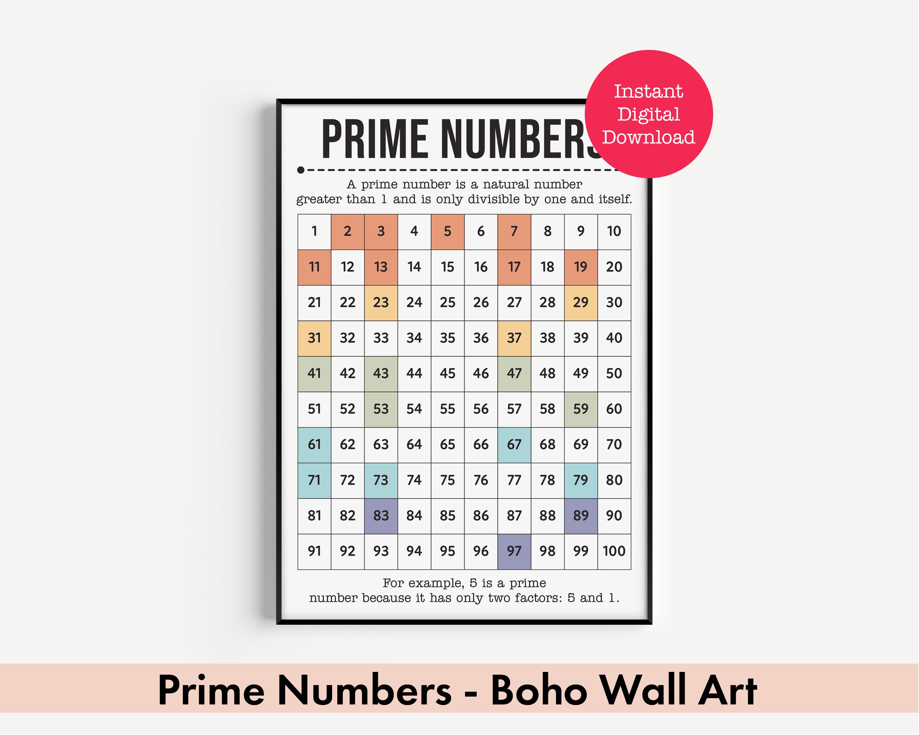 Prime Numbers Poster – Maths Classroom Wall Art, Prime Numbers Between ...