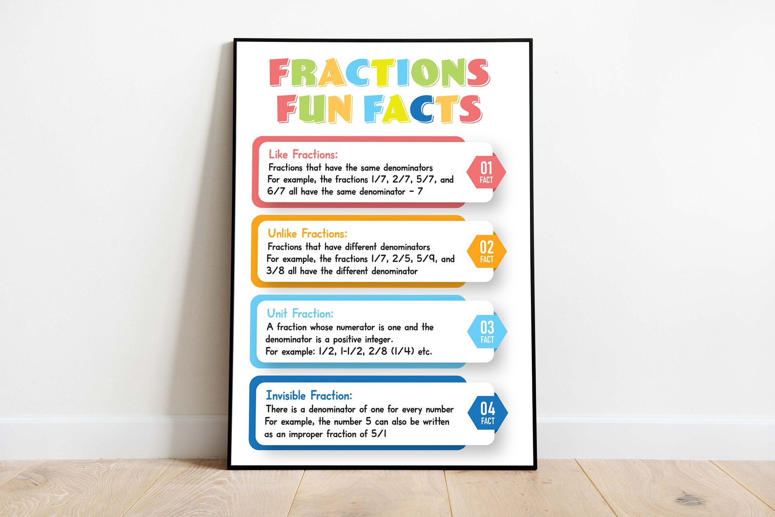 Fraction Poster Bundle – Set of 08 Maths Posters, Fraction Classroom ...