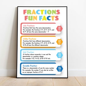 Fraction Poster Bundle – Set of 08 Maths Posters, Fraction Classroom ...
