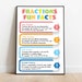 Fraction Poster Bundle – Set of 08 Maths Posters, Fraction Classroom ...