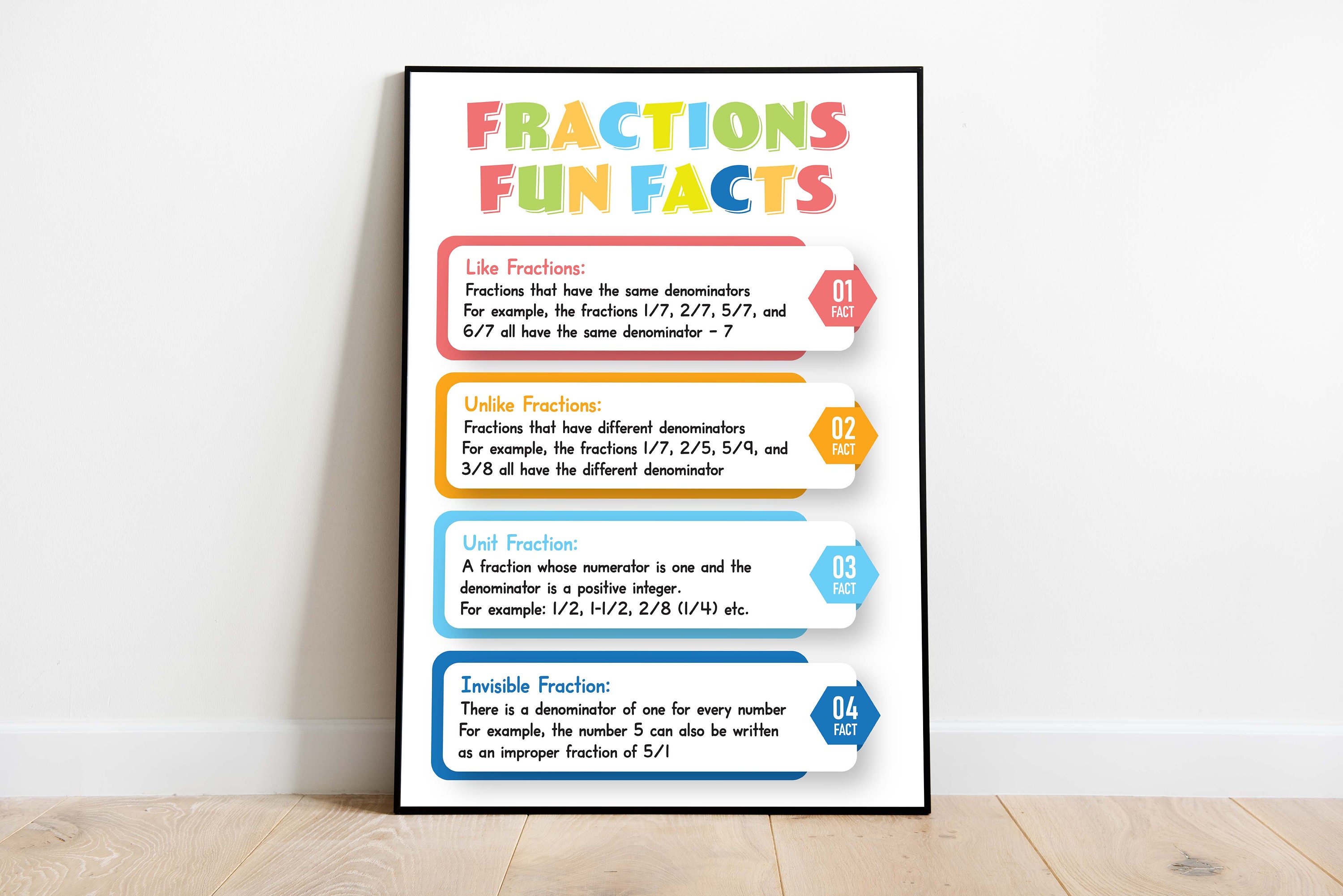 Fraction Poster Bundle – Set of 08 Maths Posters, Fraction Classroom ...