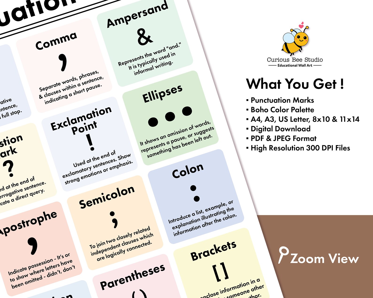 Punctuation Marks Poster - Improve English Writing Skills, Homeschool ...