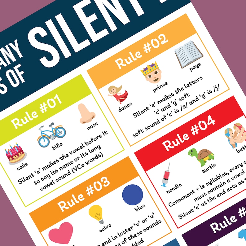 Silent E Phonic Rules With Example | Magical E | Sneaky E | Phonic ...