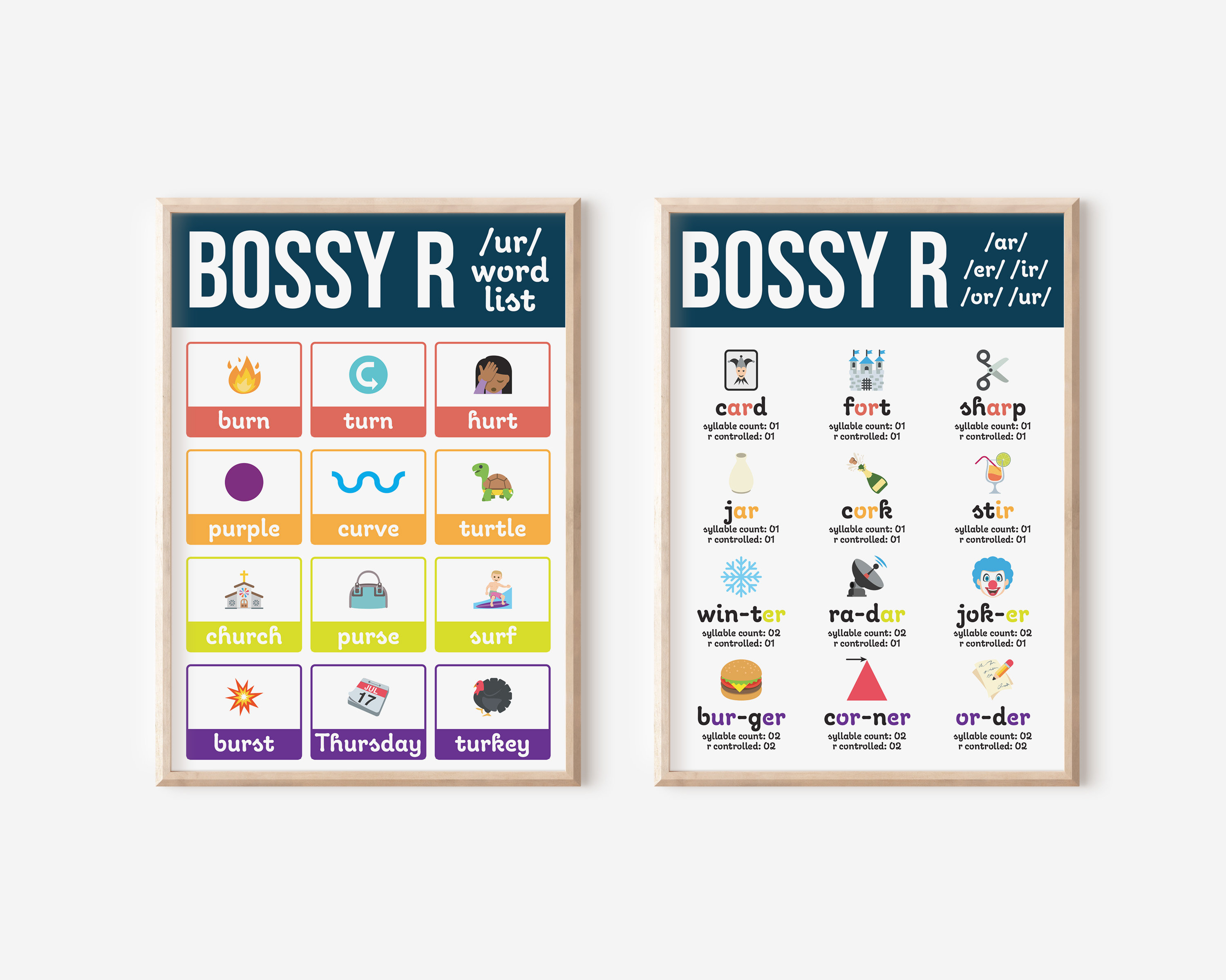 R Controlled Vowels Anchor Charts – 10 Nos. | Syllabification of R ...