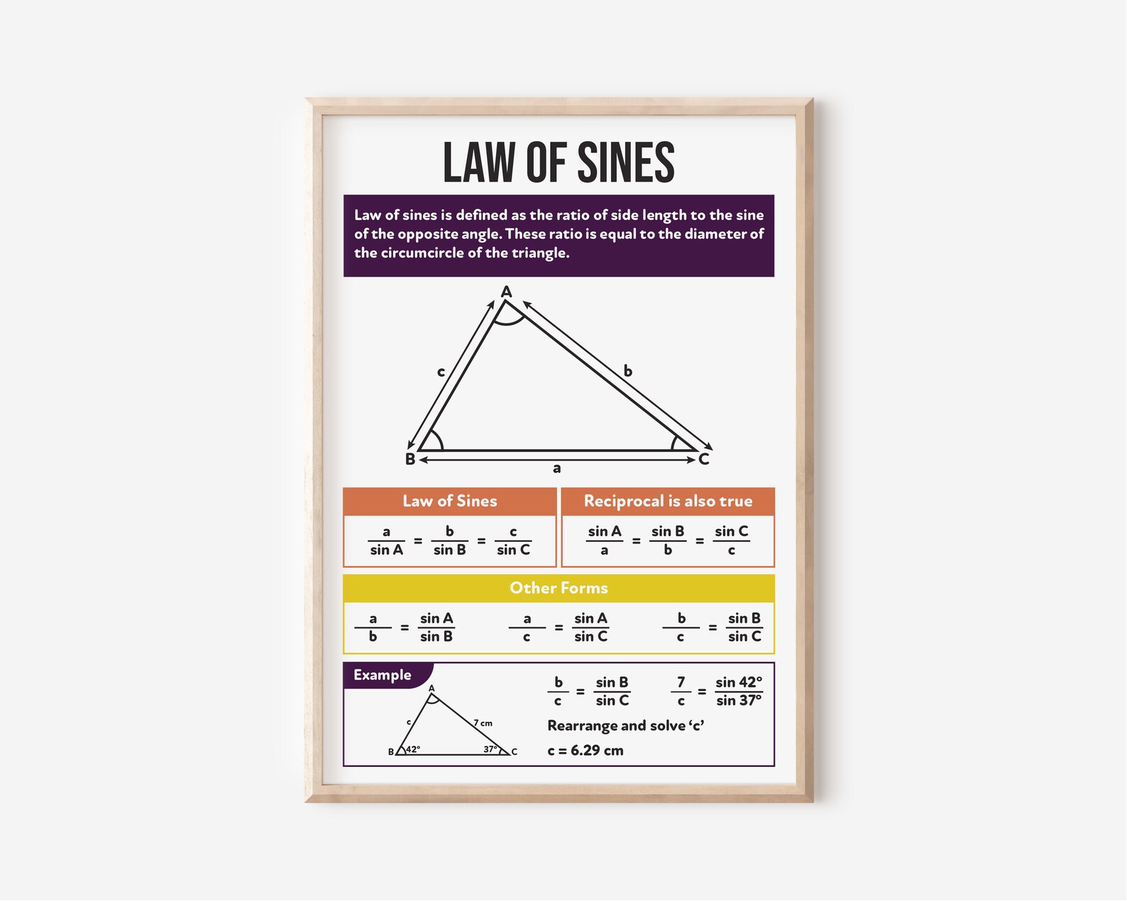Trigonometry Posters – Triangle, Types & Properties of Triangle, Sine Law, Right Triangle ...