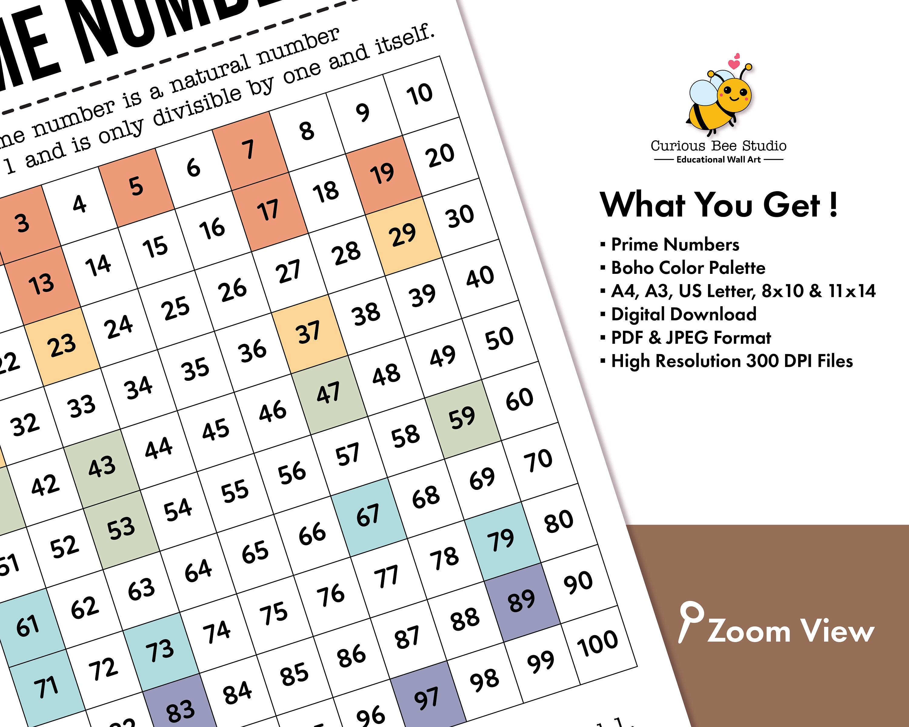 Prime Numbers Poster – Maths Classroom Wall Art, Prime Numbers Between ...