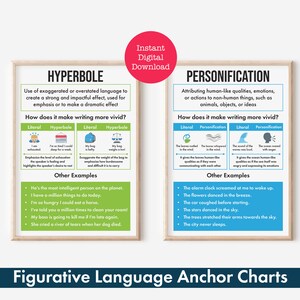 Figurative Language: Make Your Writing Vivid and Engaging, Explore 08 ...