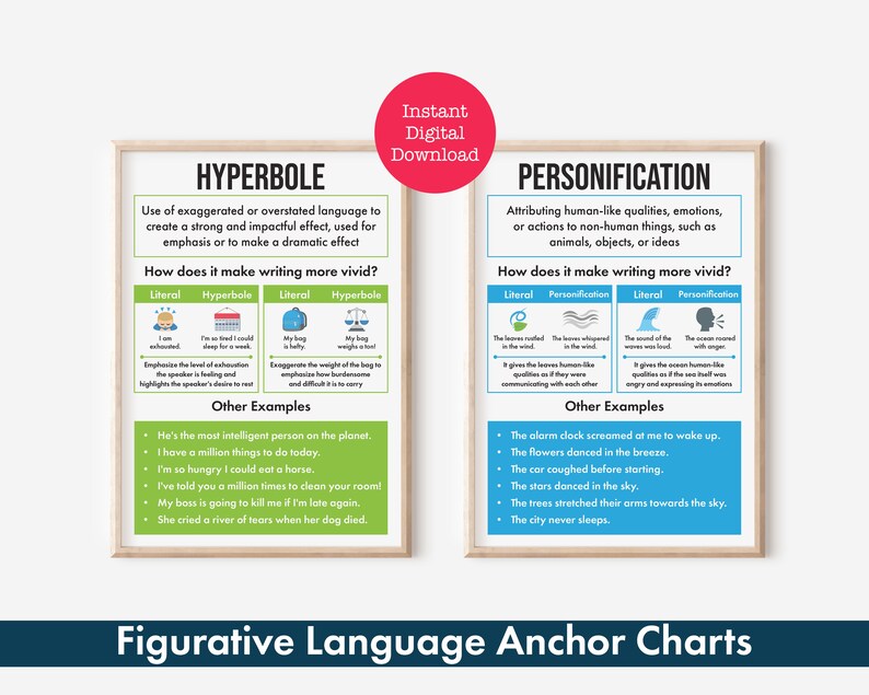 Figurative Language: Make Your Writing Vivid and Engaging, Explore 08 ...