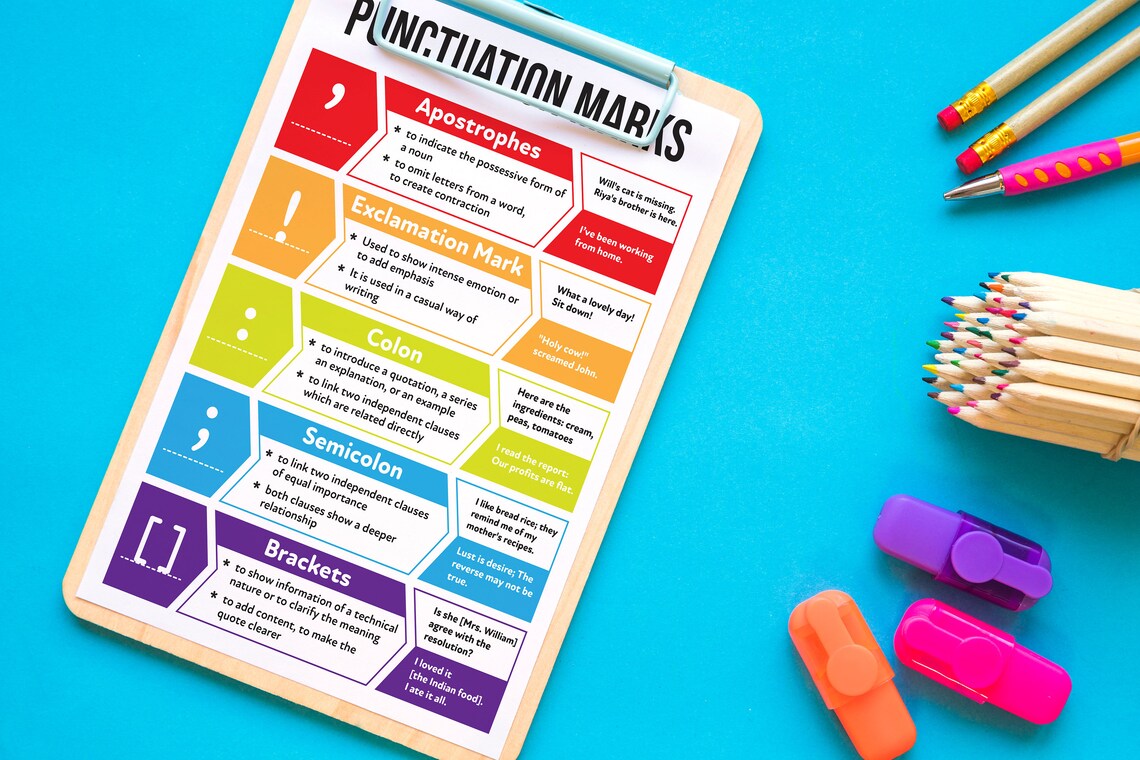 Punctuation Marks With Examples, Types of Punctuation, Punctuation ...