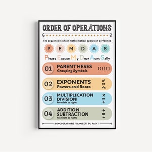 Order of Operations (boho Colors), Maths Classroom Poster, PEMDAS ...
