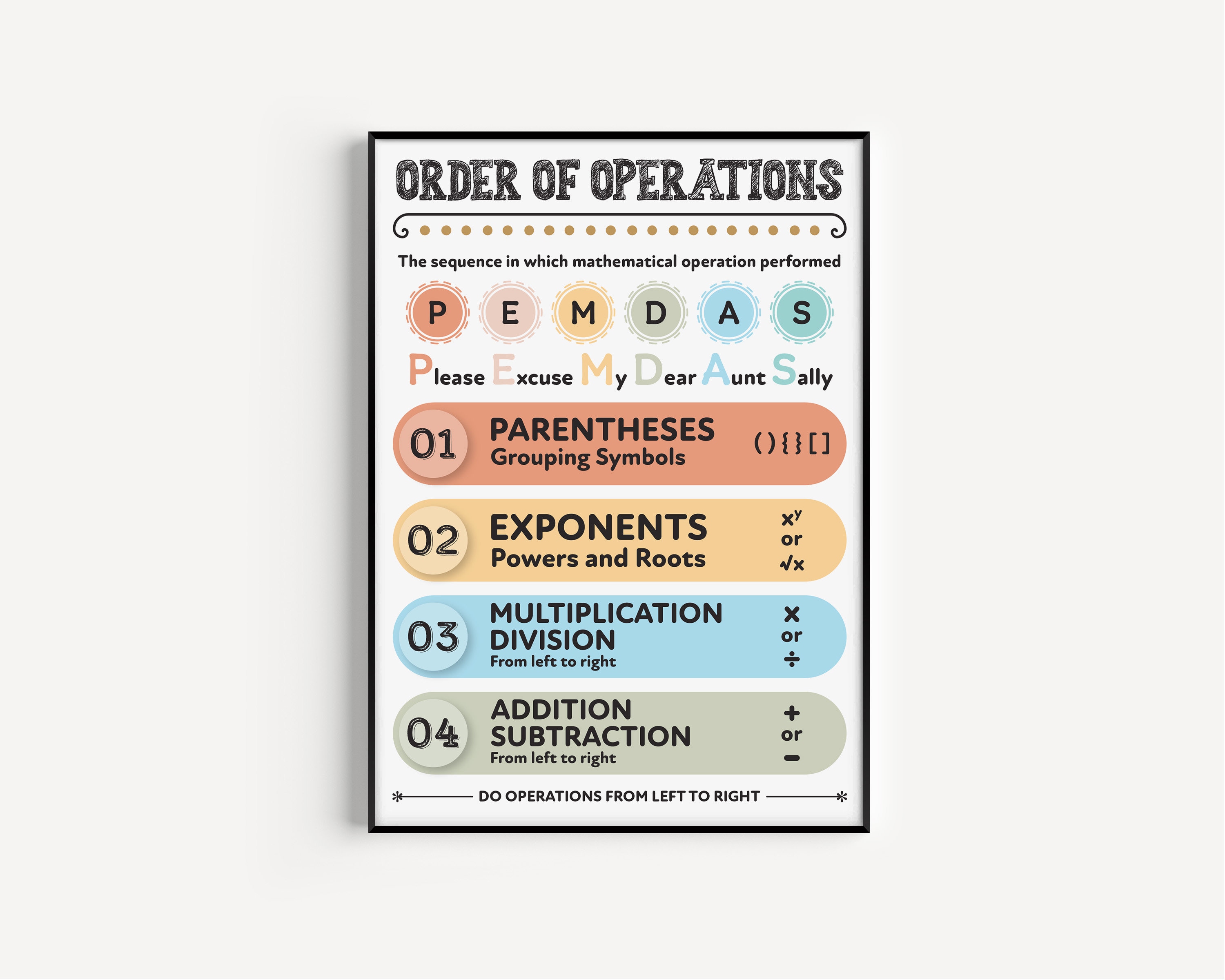 Order of Operations (boho Colors), Maths Classroom Poster, PEMDAS ...