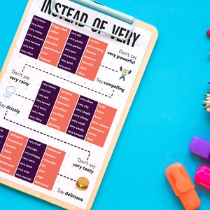 90 Words to Use Instead of Very – 2 Nos., English Classroom Teaching ...